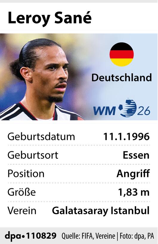 WM Live-Ticker: Deutschland vs. Elfenbeinküste – Undav trifft nochmal ...